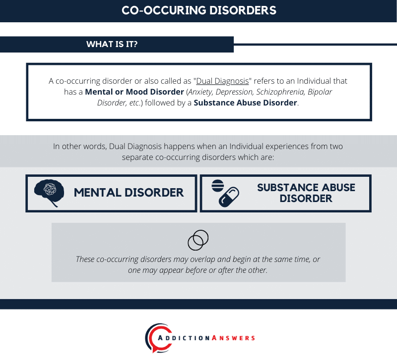 What Are Co-Occurring Disorders and How Are They Treated?